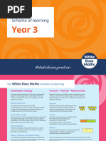 White Rose Fluency Bee Overview | PDF | Learning | Cognitive Science