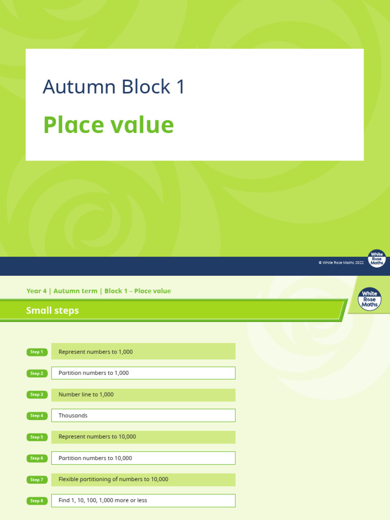 Year 4 Autumn Math SOL Place Value | PDF