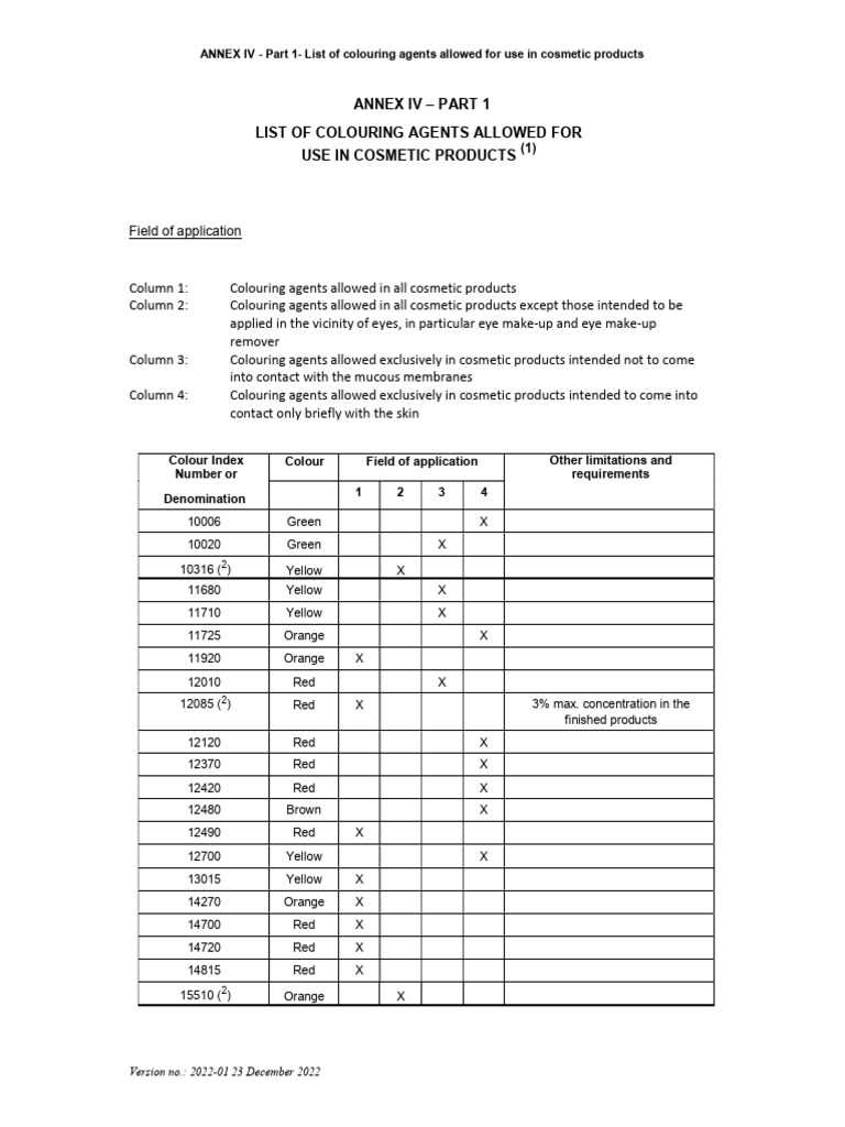 Annex - IV - Release - 23 - December - 2022 (Coloring) | PDF