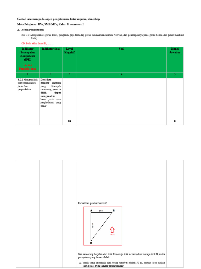 Contoh Instrumen Penilaian | PDF