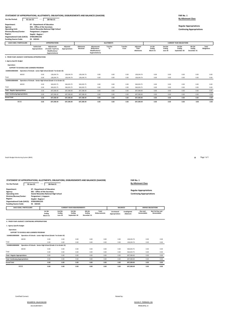 1 FAR No 1 | PDF | Government