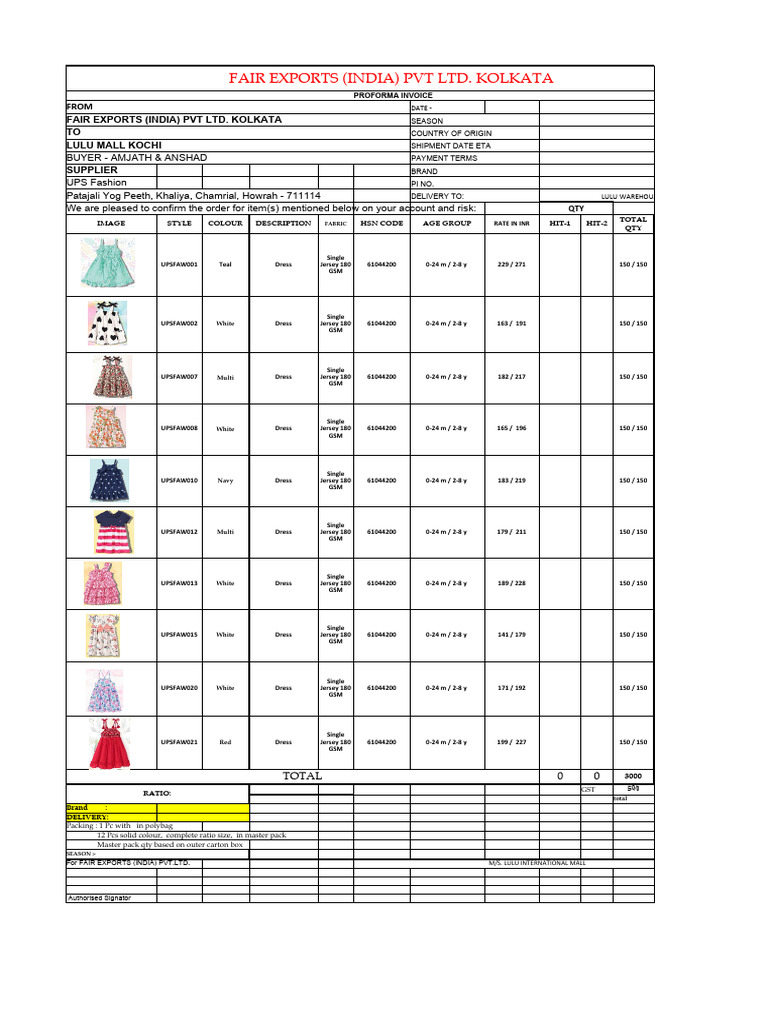 PI FORMAT - LULU Frock | PDF