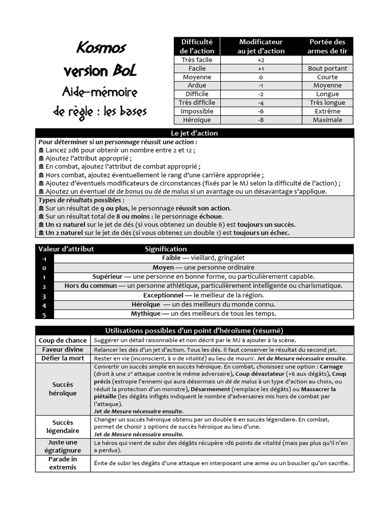 Aide de Jeu Regles | PDF