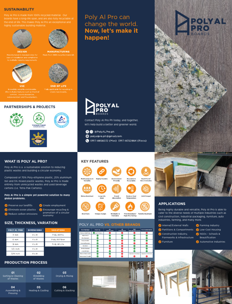 Poly Al Pro - Boards with a purpose - flyer | PDF