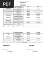 Barangay Budget Ordinance - Barangay Budget Authorization Form No. 1 ...