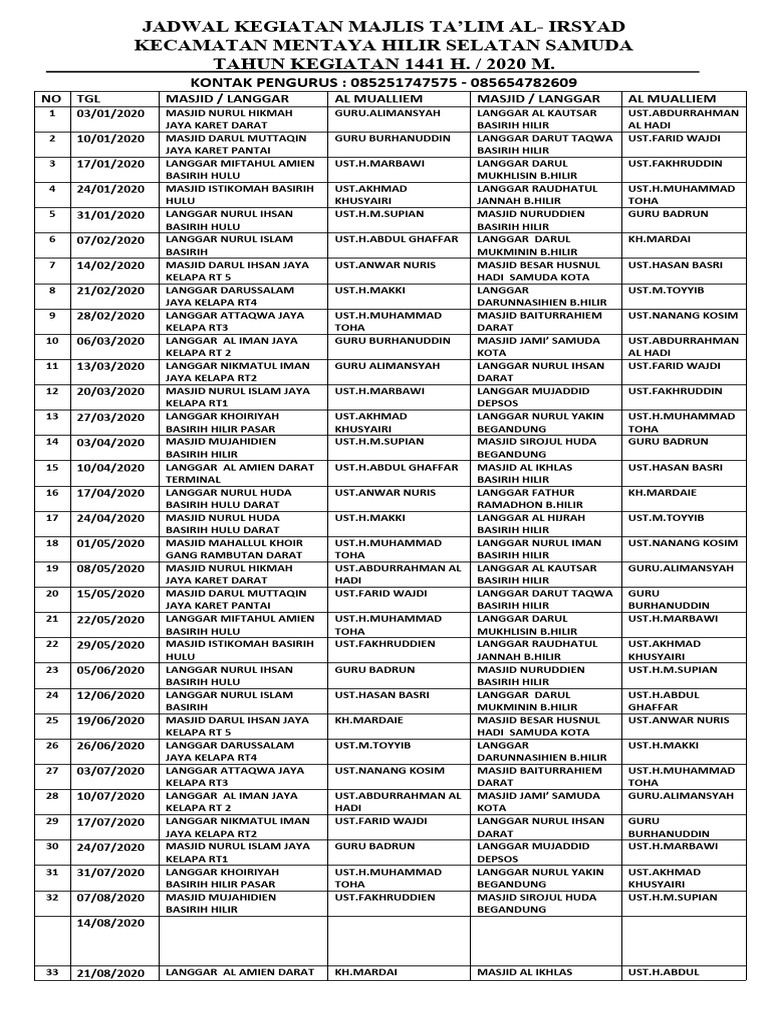 Jadwal Kegiatan Majlis Ta'lim 2020 | PDF