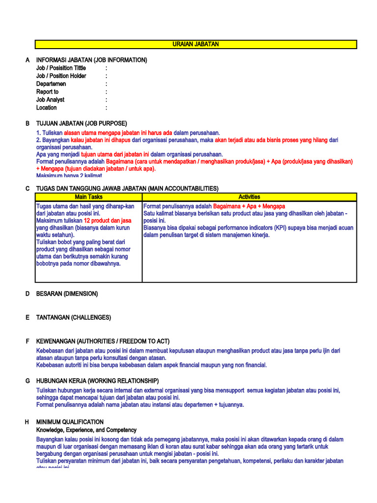 Format Job Desc & Job Spec | PDF