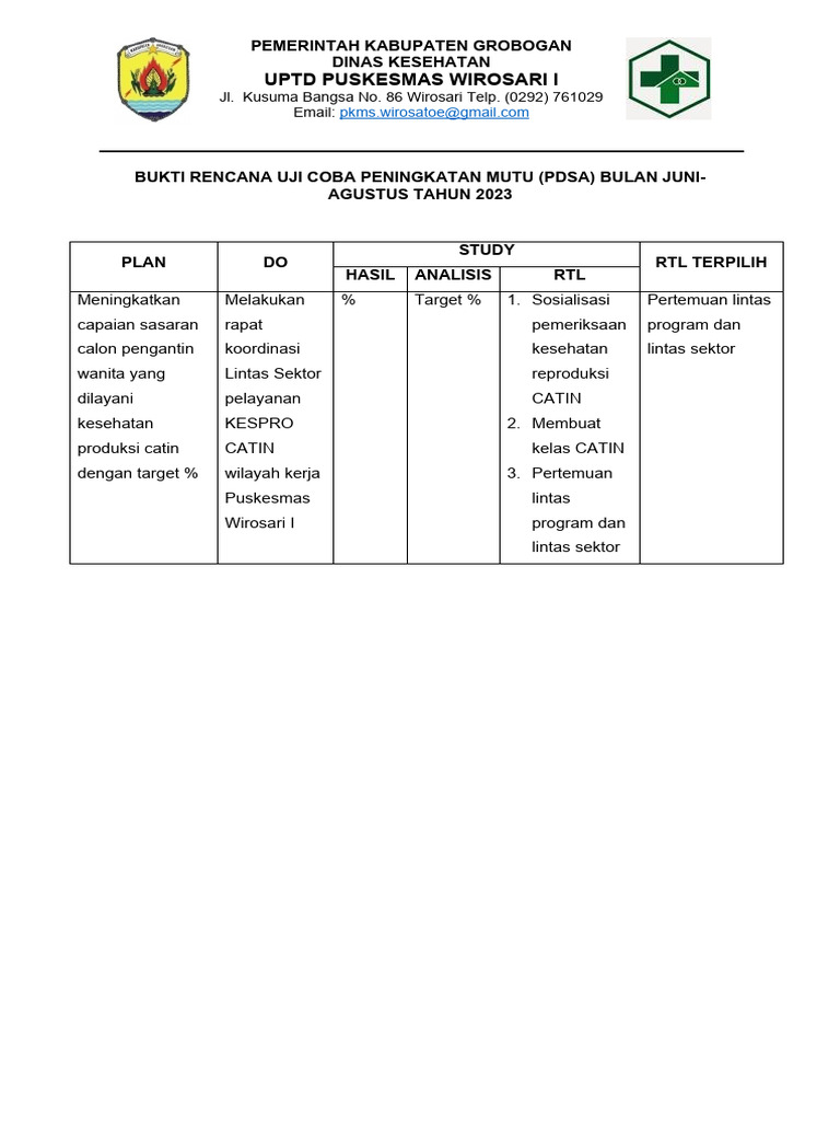 Peningkatan Mutu Kesehatan Catin Puskesmas | PDF