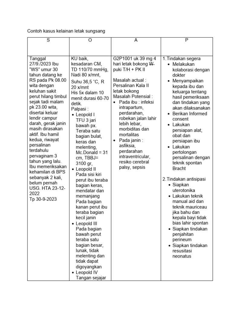 Contoh Kasus Kelainan Letak Sungsang | PDF