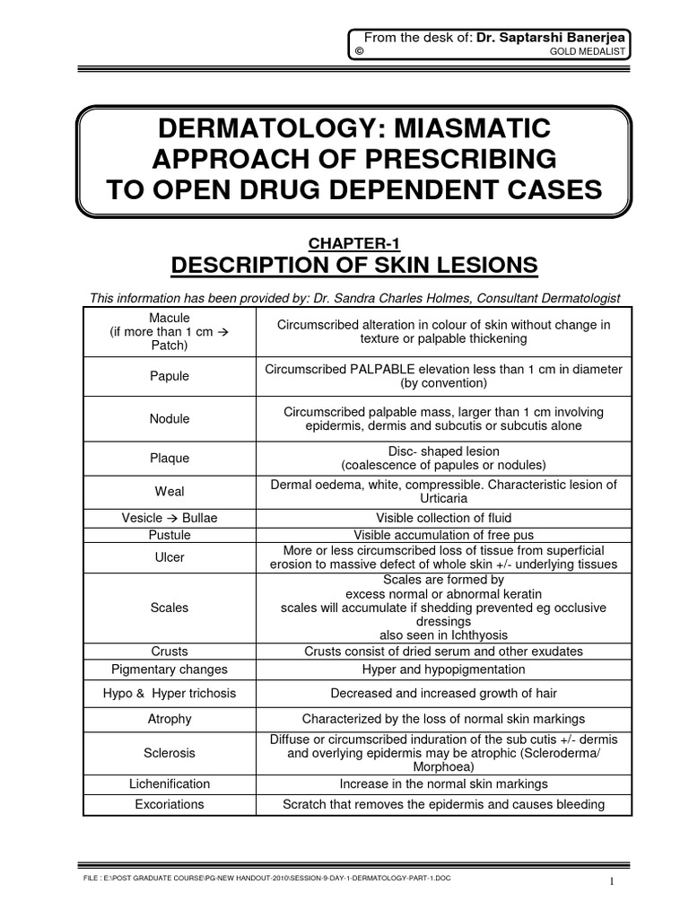 Dermatology Part 1 | PDF