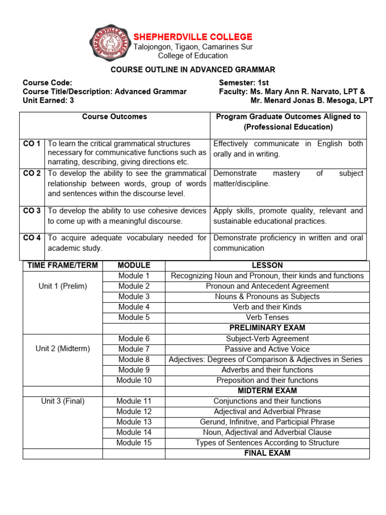 Course Outline - Advanced Grammar | PDF