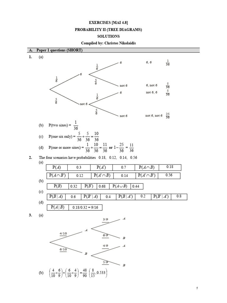 _MAI_4.8__PROBABILITY_II__TREE_DIAGRAMS__solutions | PDF