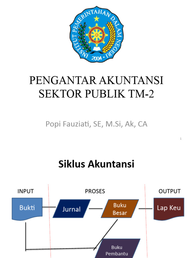 Pengantar ASP TM 2 C | PDF | Hukum