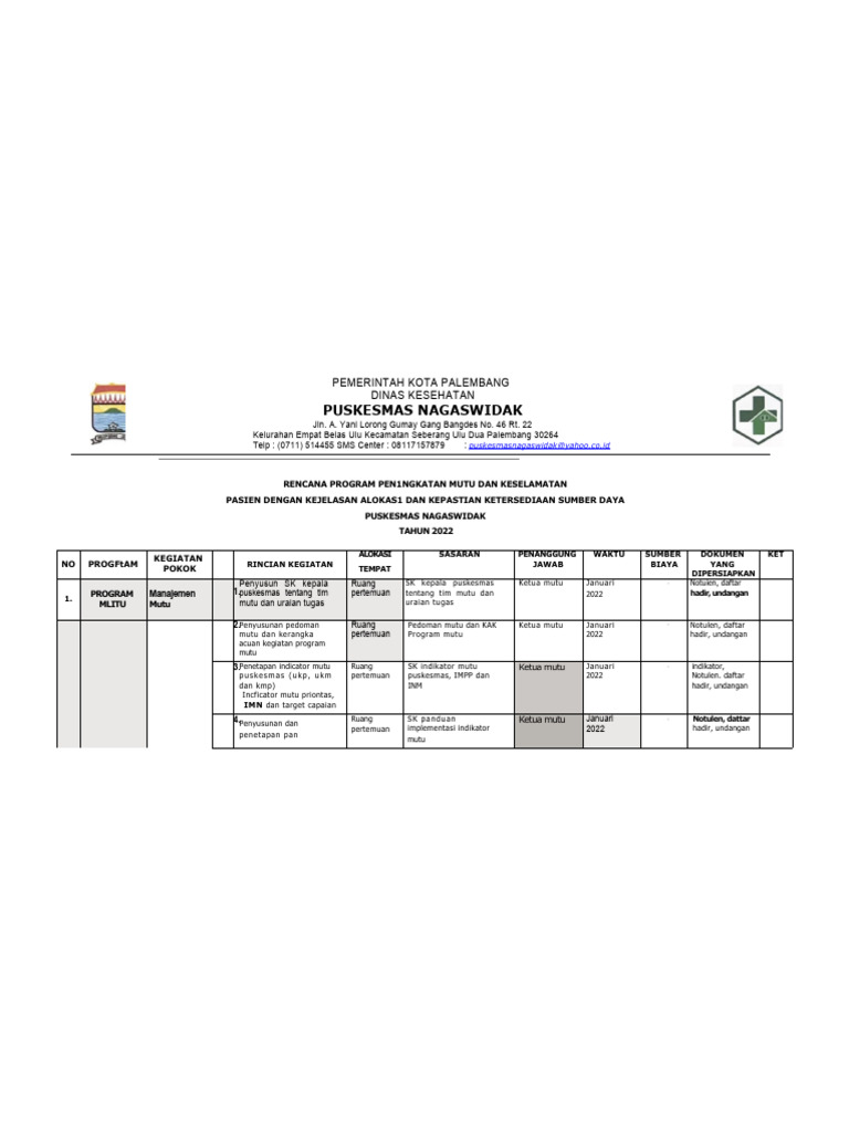 Rencana Peningkatan Mutu Puskesmas | PDF