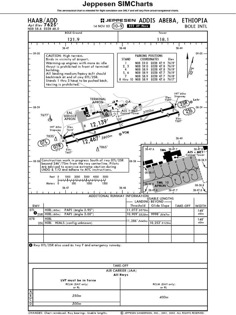 Addis Ababa Bole Airport Charts | PDF