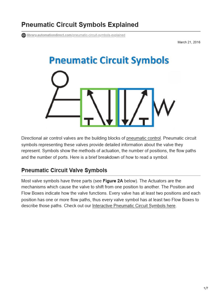 Pneumatic Circuit Symbols Explained | PDF