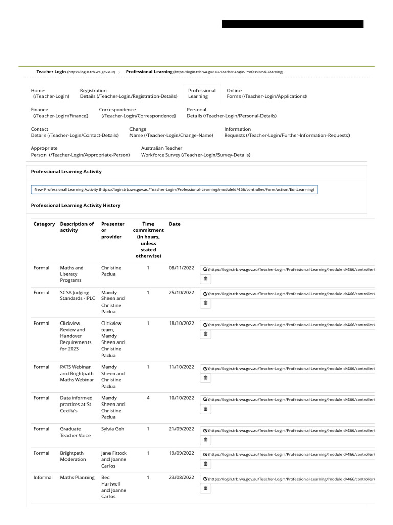 Professional Learning | PDF