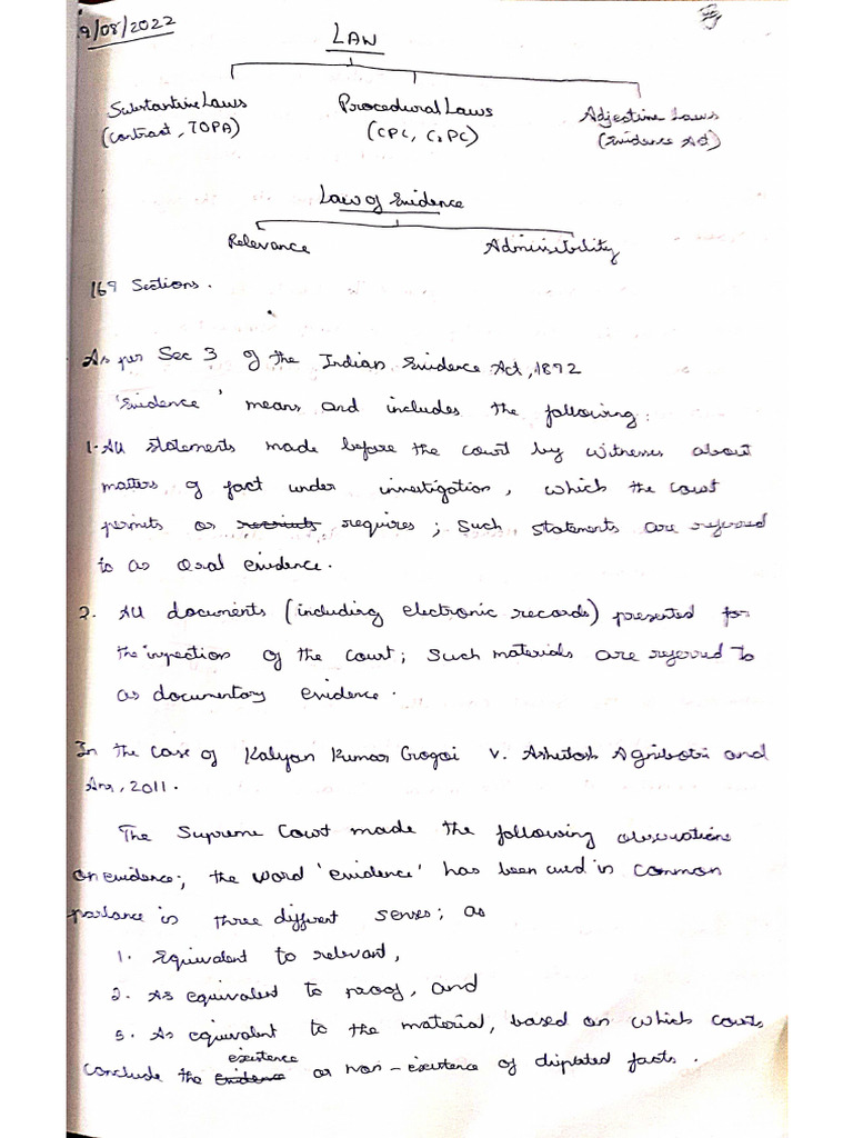 Evidence CIA 1 Notes | PDF