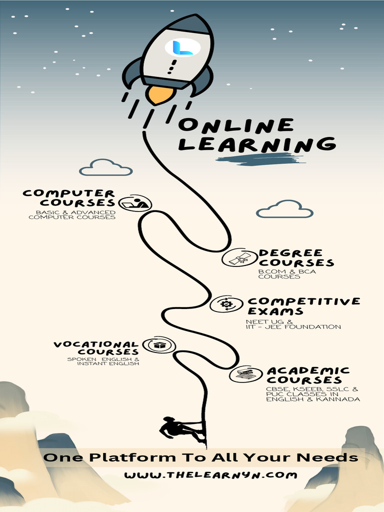 ONLINE Learning Infographic | PDF