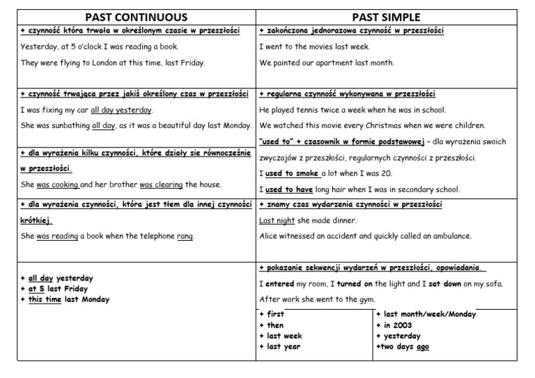 2 PAST SIMPLE_Past Continuous_tabelka teoria | PDF