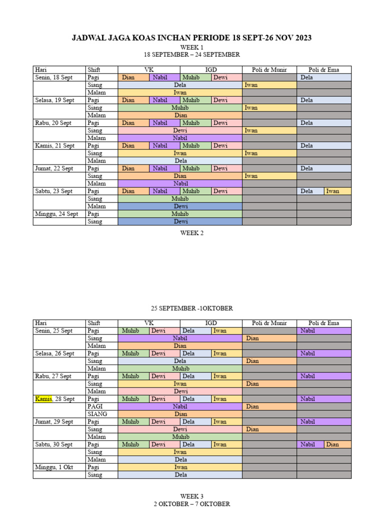 New-Jadwal Jaga Stase Obsgyn Kelompok Mayor Incan | PDF