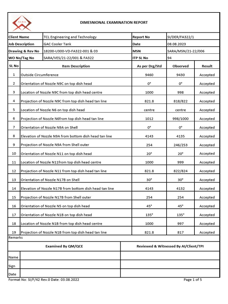 Dimesnional Examination Report | PDF