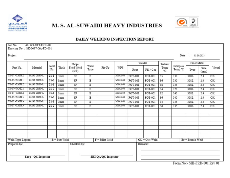 Daily Welding Inspection Report 03.10.2023 | PDF