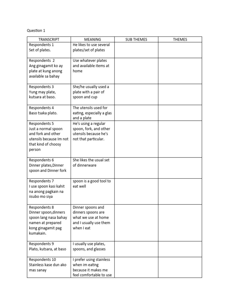 Data Analysis Correct | PDF