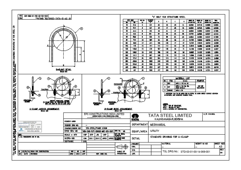 U Clamp DRWG For Tata Steel | PDF