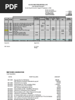 PCF Voucher Format - For Print | PDF