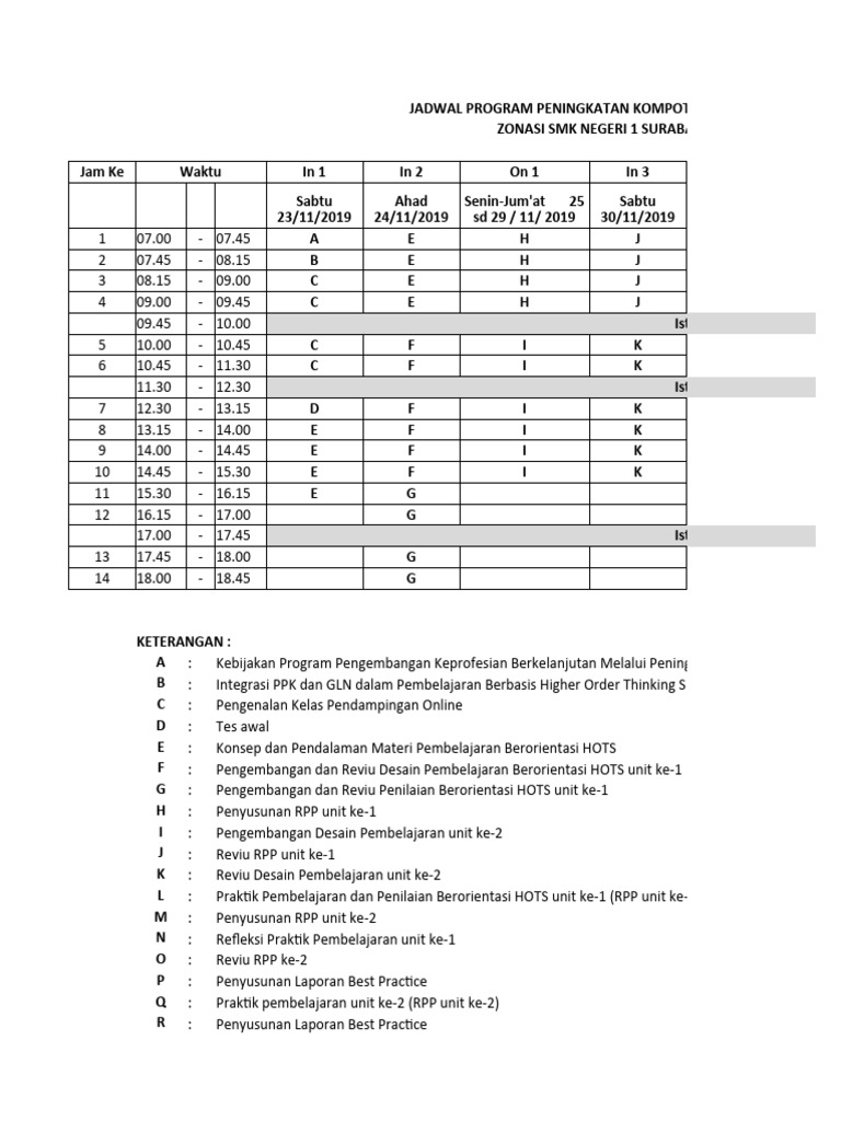 JADWAL PKP SMK NEGERI 1 SURABAYA | PDF