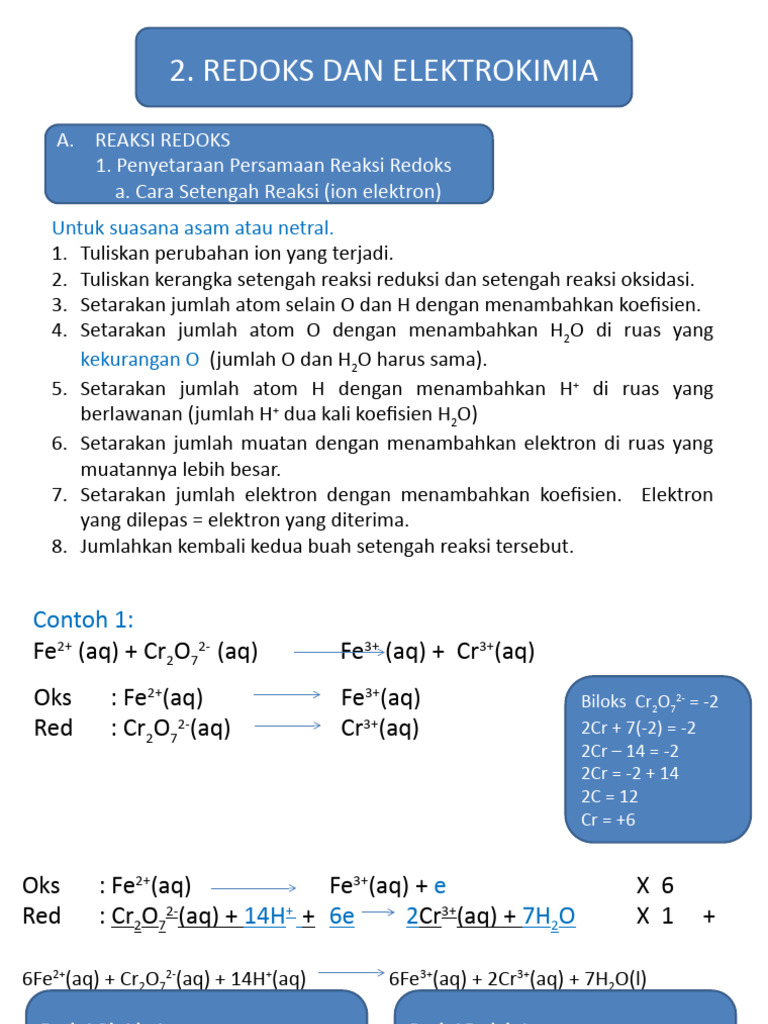 Redoks Dan Elektrokimia | PDF
