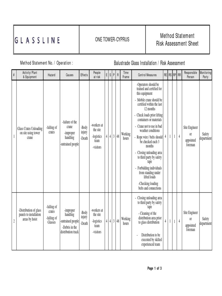 Balustrade Glass Installation Risk Assessment | PDF | Crane (Machine ...
