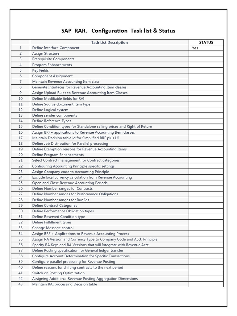Tasks - Rar Implementation Tasks-W | PDF