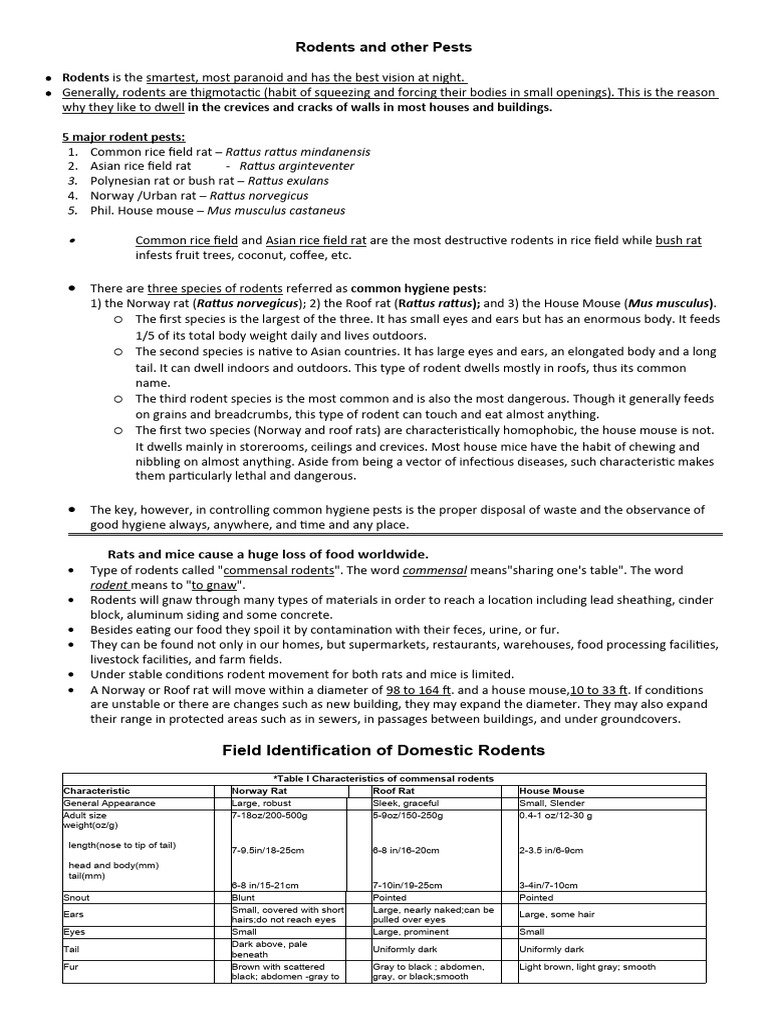 Rodents and Other Pests | PDF