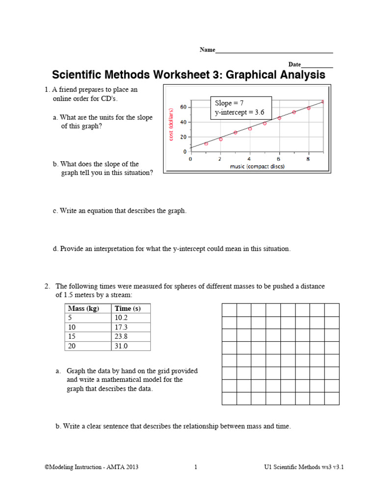 Scientific Methods Worksheet 3: Graphical Analysis: Mass (KG) Time (S ...