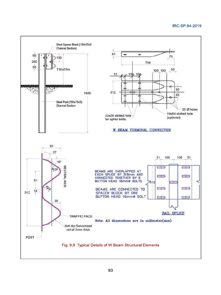 Metal Beam Crash Barrier Specification | PDF