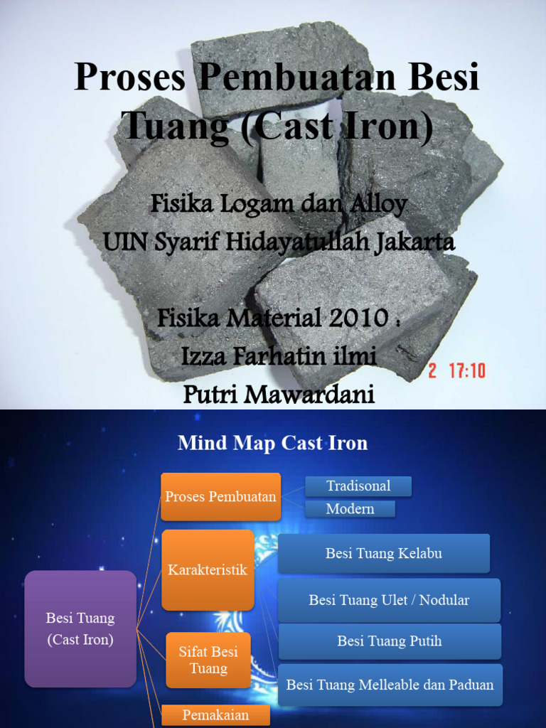 Proses dan Karakteristik Besi Tuang | PDF