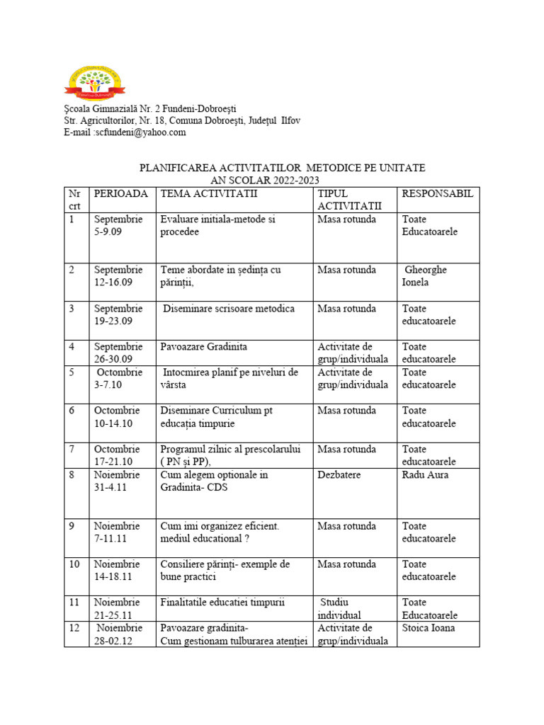 Planificare Zi Metodica | PDF