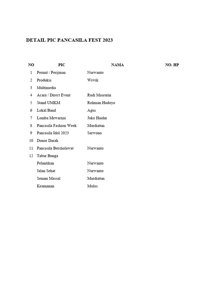 Paperwork Pancasila Fest 2023 | PDF