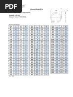 Metric Thread Dimensions - Bolt Sizes Chart For M1.6 To M69 Screws ...
