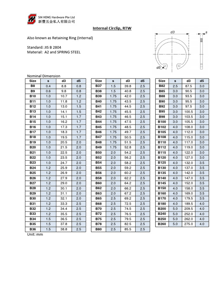 Internal Circlip | PDF