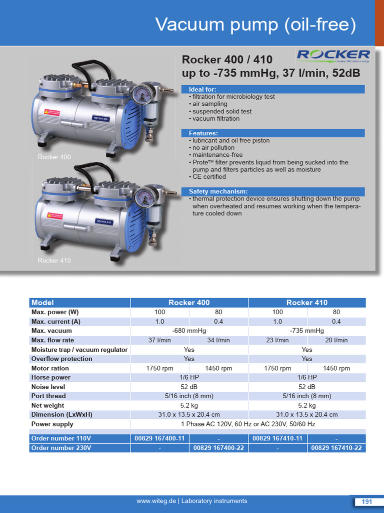Oil-Free Vacuum Pumps: Rocker 400/410 | PDF