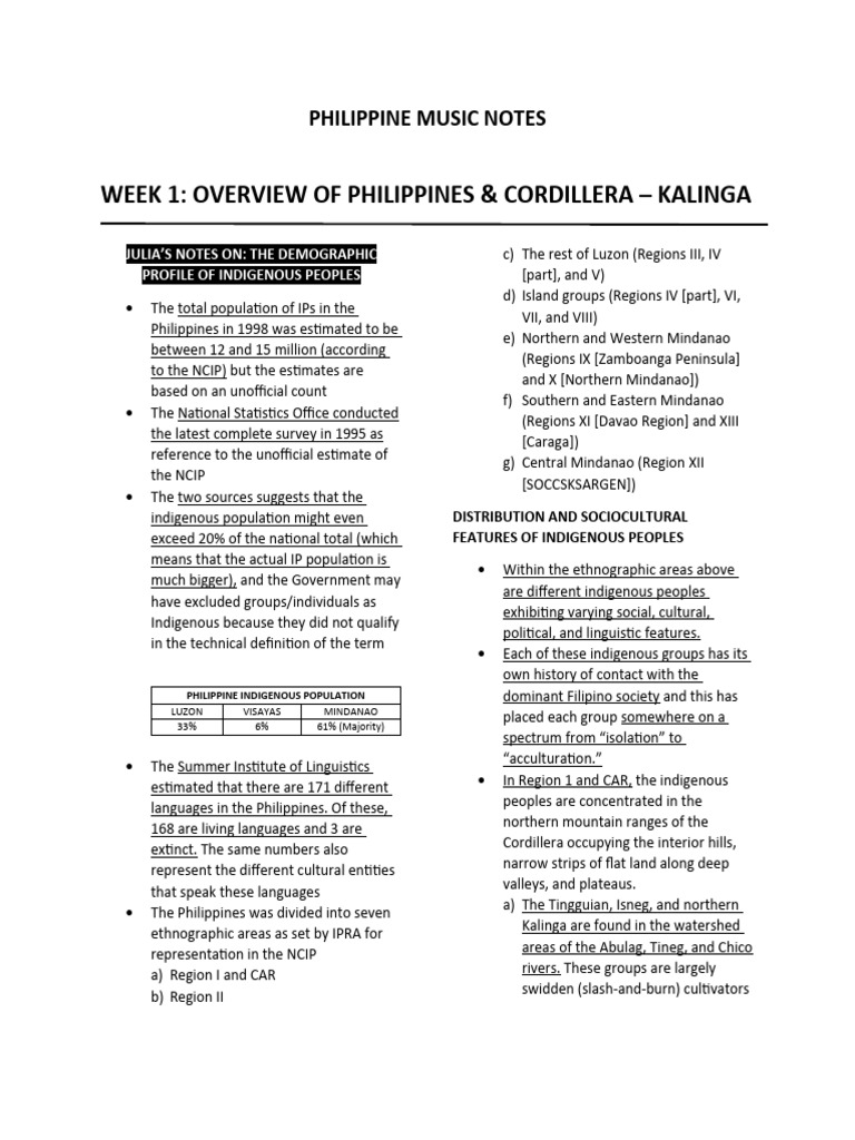 Philippine Music Notes | PDF