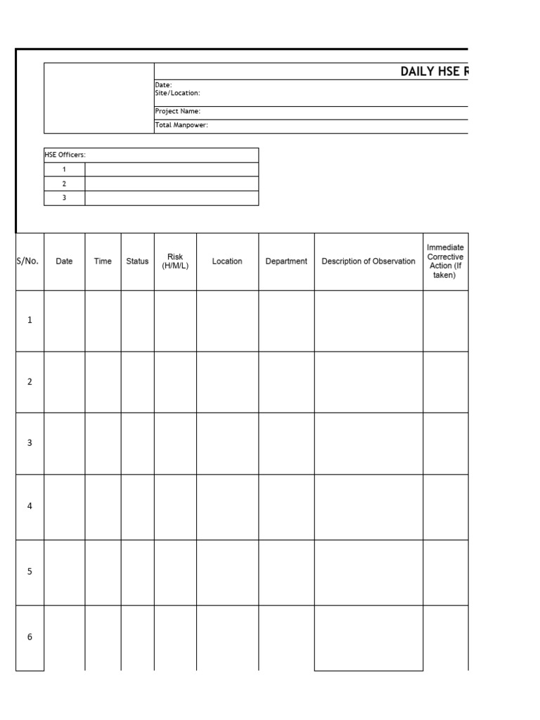 Daily Observation Report (Rev.01) | PDF