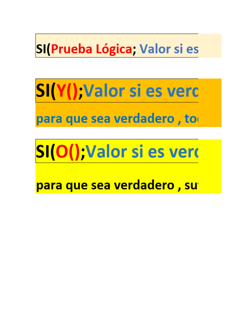 Funciones Lógicas SI-Y-O Anidadas | PDF | Diseño gráfico | Espectro ...