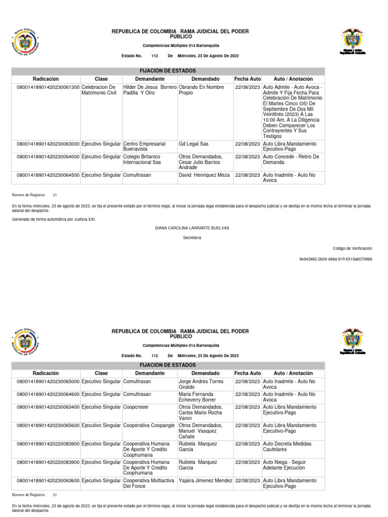 Auto Monica Mozo Estado112ConProvidencias | PDF