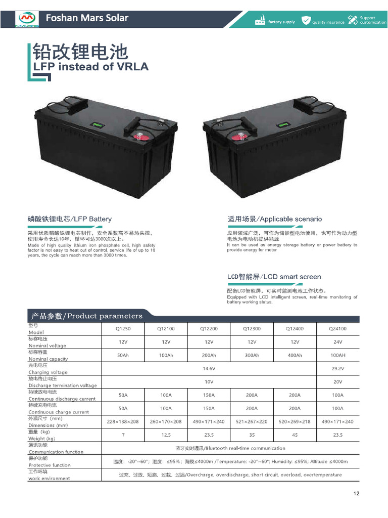 12V Solar Lithium Battery Specification | PDF