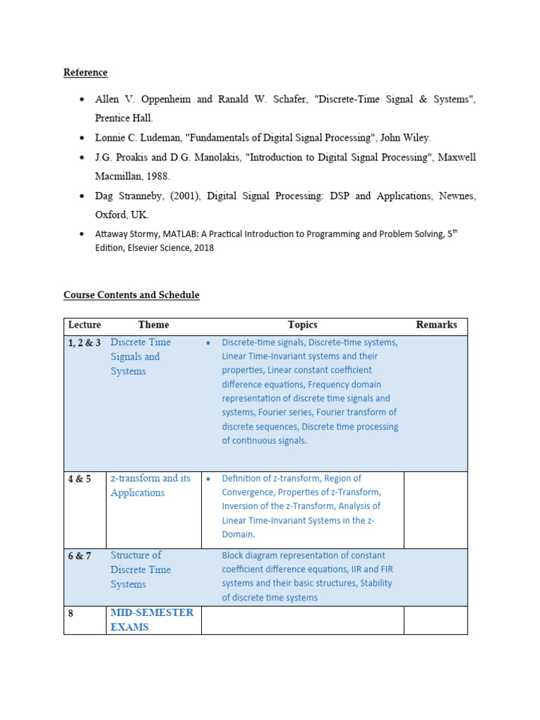 DSP Course Outline 2023 | PDF | Digital Signal Processing | Theoretical Computer Science