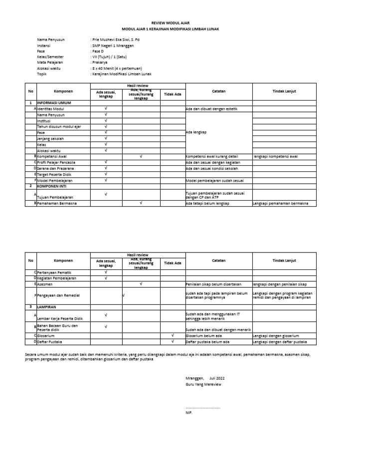 Review Modul Ajar | PDF